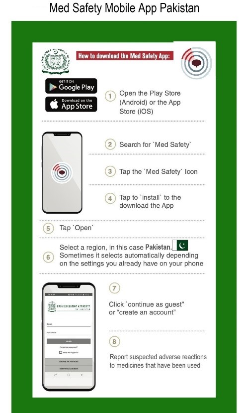 Med Safety App Updates; Mobile Application for Reporting of Adverse ...
